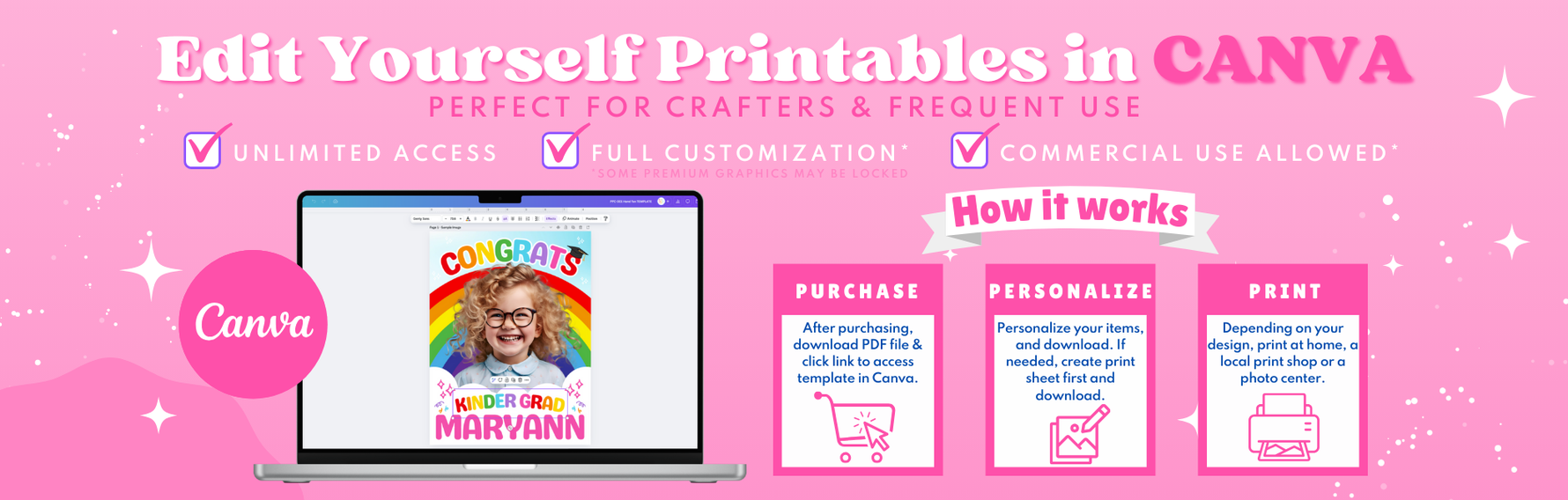 Canva Printables – Pretty Party and Crafty